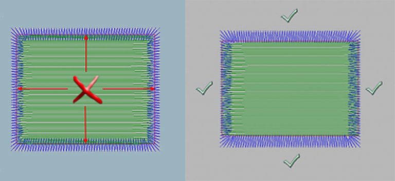Push and Pull Compensation in Embroidery Digitizing