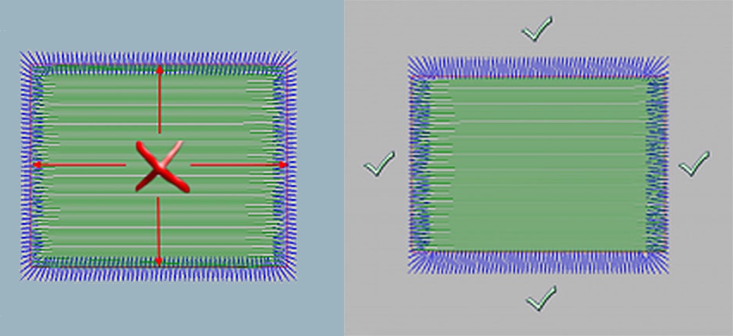 Push and Pull Compensation in Embroidery Digitizing