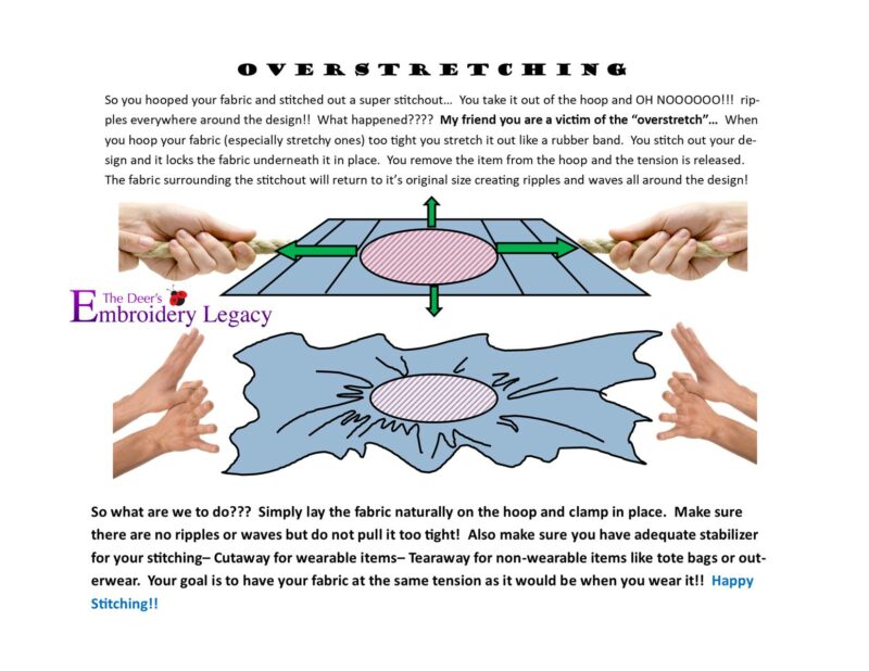 Eliminating Puckers in an Embroidery Design