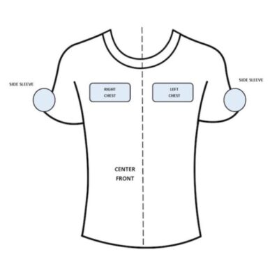 Expert Tips: Machine Embroidering Lace for Stunning Results