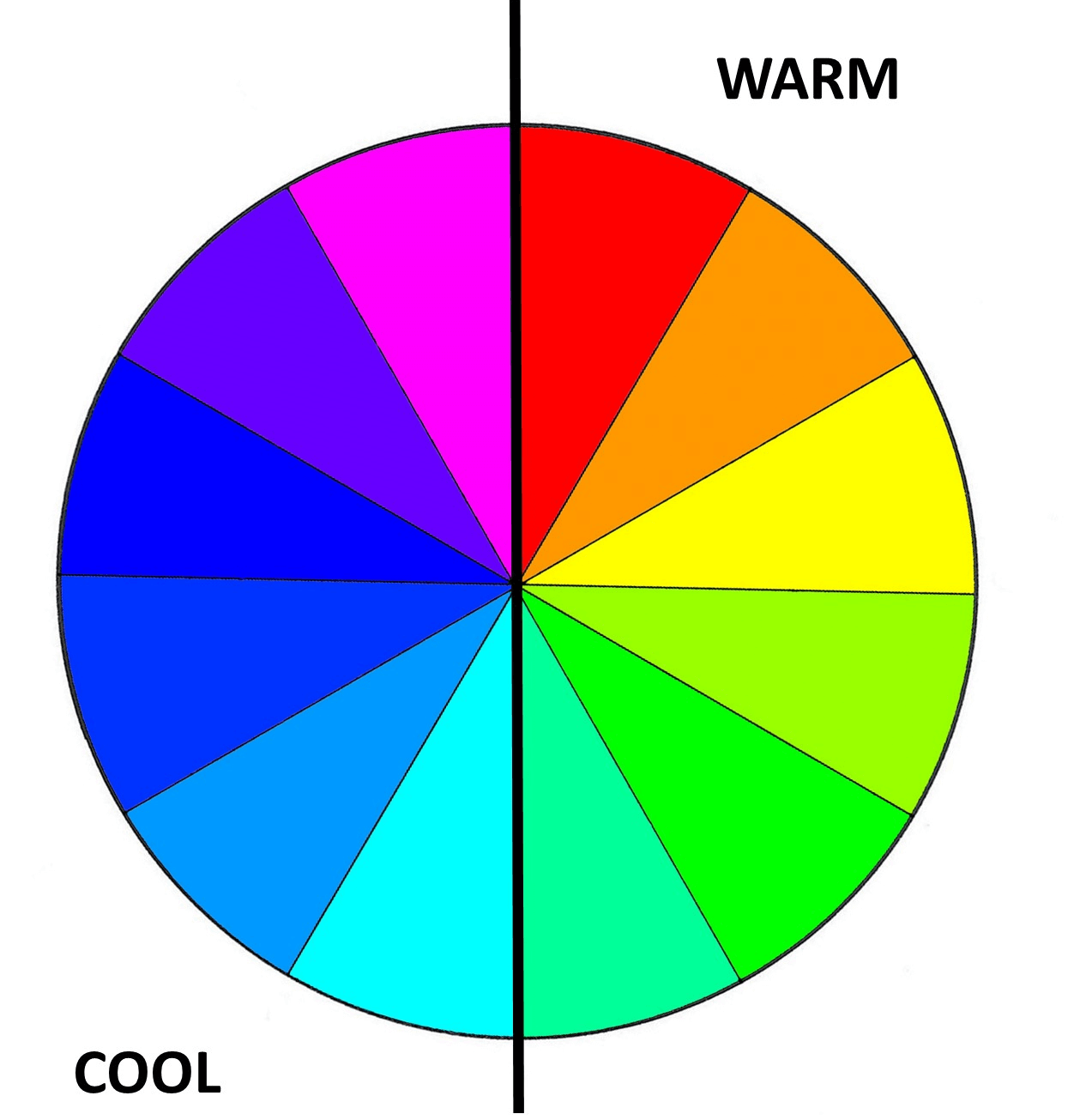 Embroidery Color Theory: How to Use Color Confidently