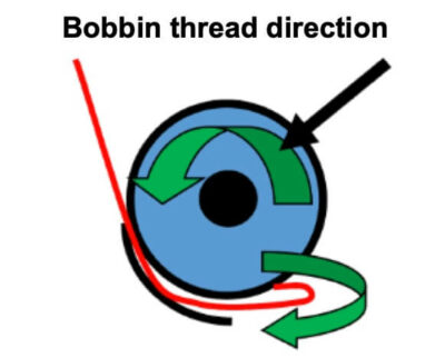 Bobbin Thread Showing on Top? Here’s How to Fix It