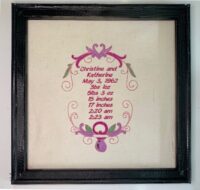 Machine Embroidery on Canvas: Beginner’s Guide