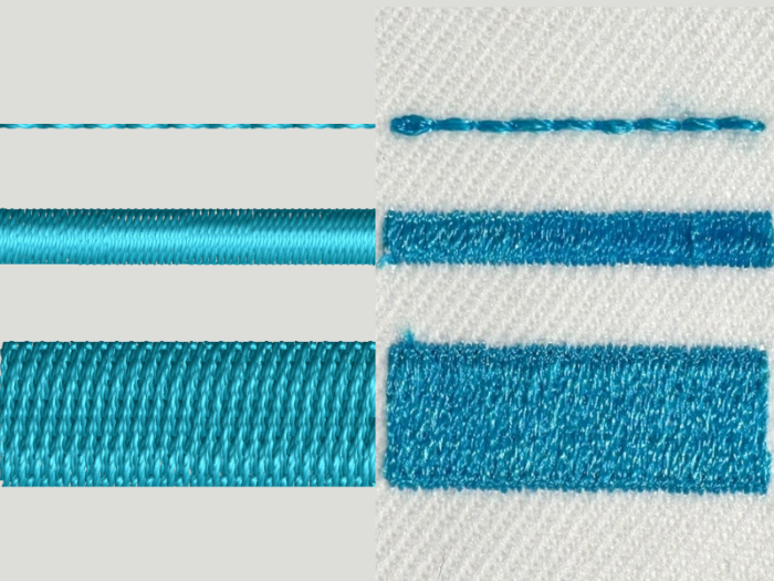 Machine Embroidery Stabilizers | Your Full Guide