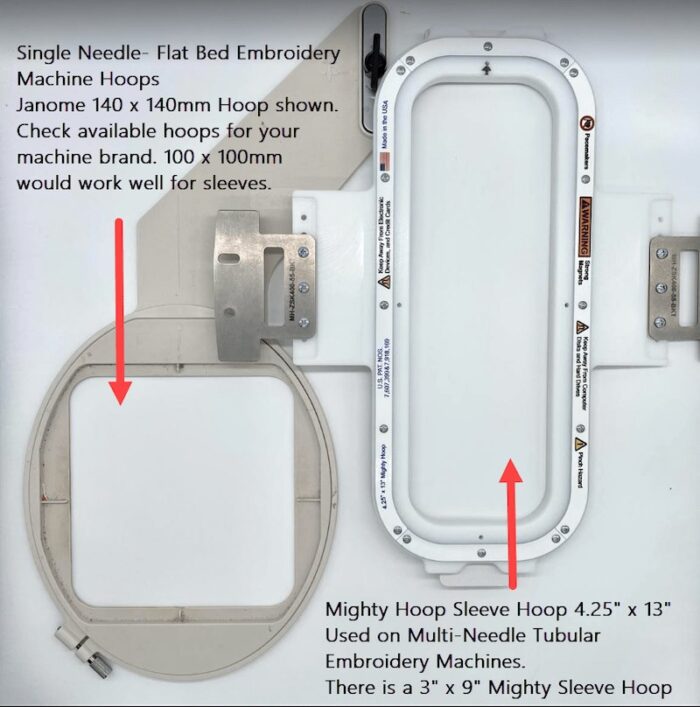 How to Embroider Sleeves: Beginner-Friendly Guide