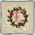 Embroidery Software | Upgrade Your Embroidery Experience